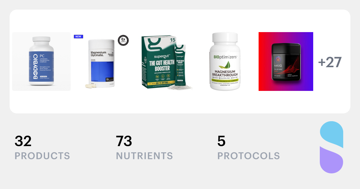 Steve’s Shared Supplement Stack - SuppCo